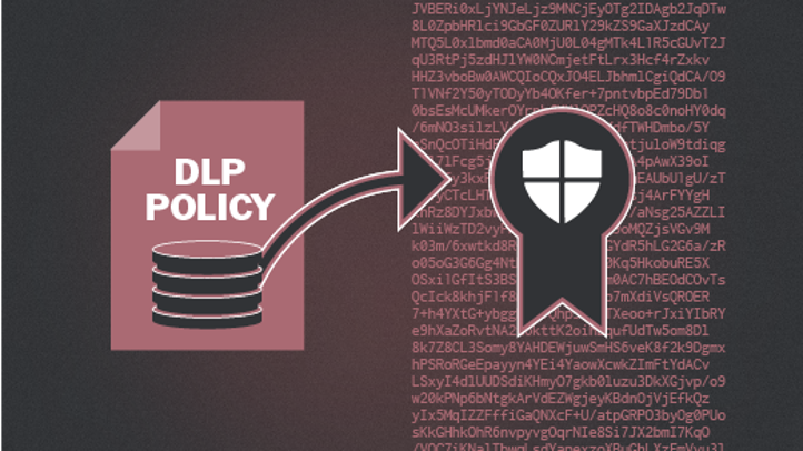 DLP | Data Protection | Information Security