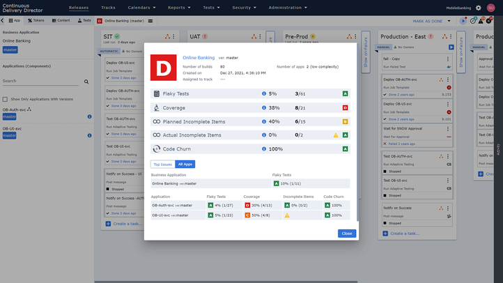 Continuous Delivery Director