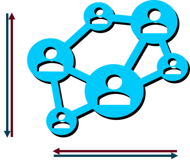 OKR and Agile Methods Working Together: Part 2